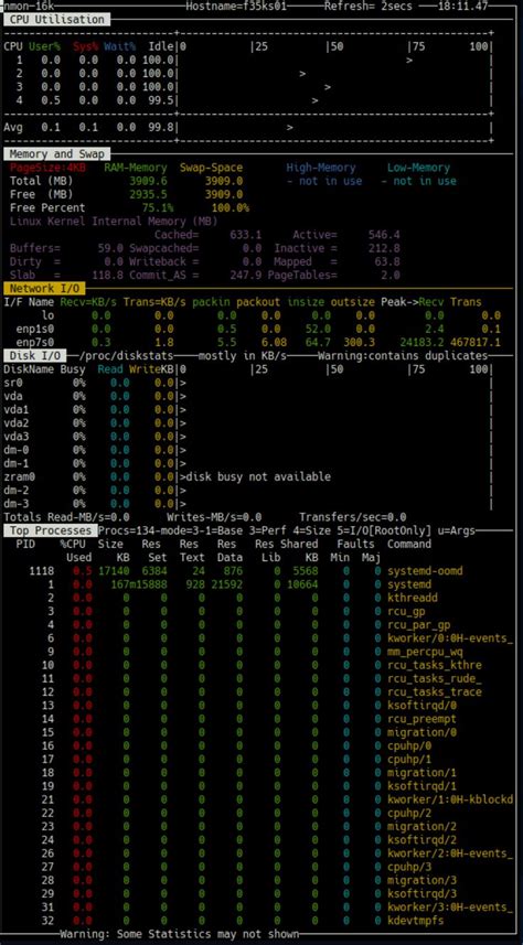 Troubleshoot And Monitor Linux System Performance With Nmon Nmon
