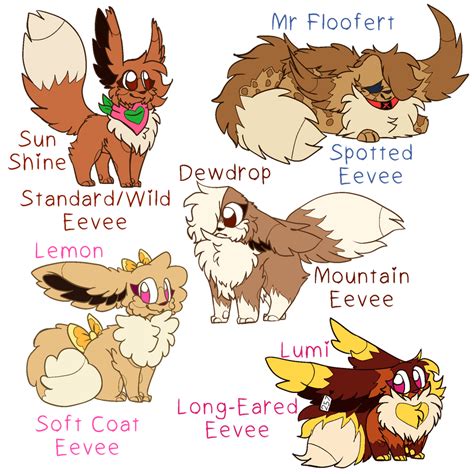 Pokemon Eevee Variants By Fluffermon On Deviantart