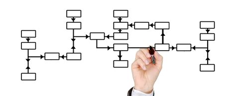 What Is A VoIP Call Flow Diagram Call Flow Solutions