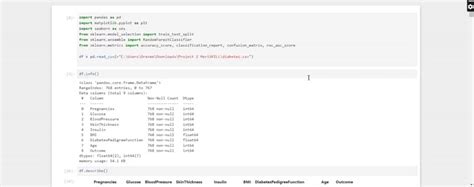 Mohammed Nainia On Linkedin Datascience Data Machinelearning Dataanalysis