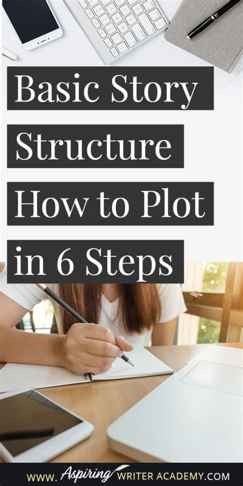 Basic Story Structure How To Plot In Steps Aspiring Writer Academy