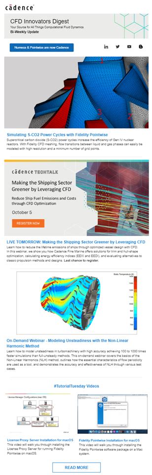 Cfd Innovators Digest Your New Cfd Newsletter Computational Fluid Dynamics Cadence Blogs