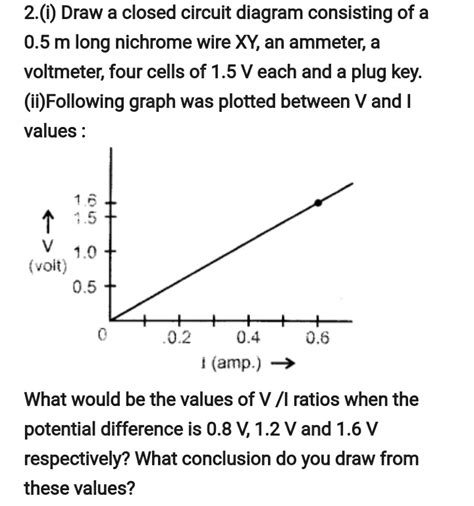 Er Ashish Das Portal Numerical Class X Physics
