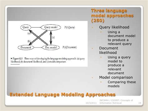 Language Models For Information Retrieval