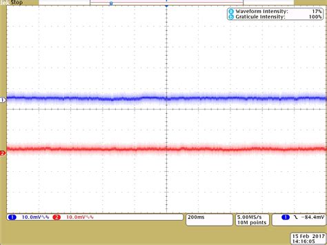 TPS A Output Noise Increase Over Time Power Management Forum Power Management TI E E