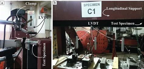 13 Position Of Lvdt From Different Type A Lvdts Located At The End Download Scientific