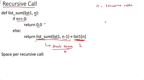 Space Complexity Of A Recursive Algorithm Youtube