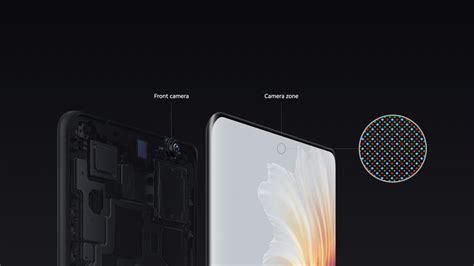 Xiaomi Announces Mi Mix With Under Display Camera INCPak