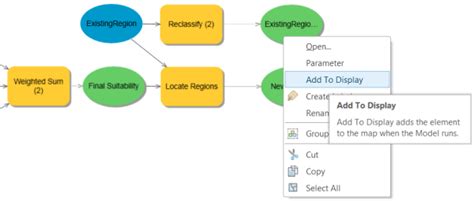 Suitability Modeling Workflow Using Arcgis Pro—lesson 4 Locating And