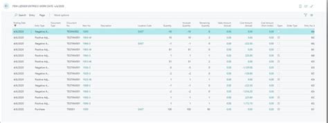 How To Perform A Physical Inventory Count In Dynamics 365 Business Central Encore Business