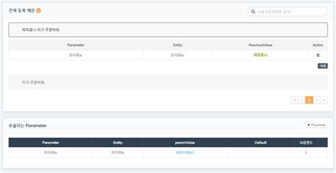 Entity와 Parameter 이해하기 Danbeeai Document