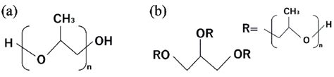 Chemical Structure Of Polypropylene Glycol A Diol Type And B Triol Type Download Chemical Structure Of Polypropylene Glycol A Diol Type And B Triol Type Download