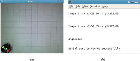 Figure 12 From Design And Implementation Of Web Based Virtual Mobile