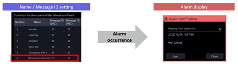 Extension Software Message Ids For Tcp Alarm I Pro Products