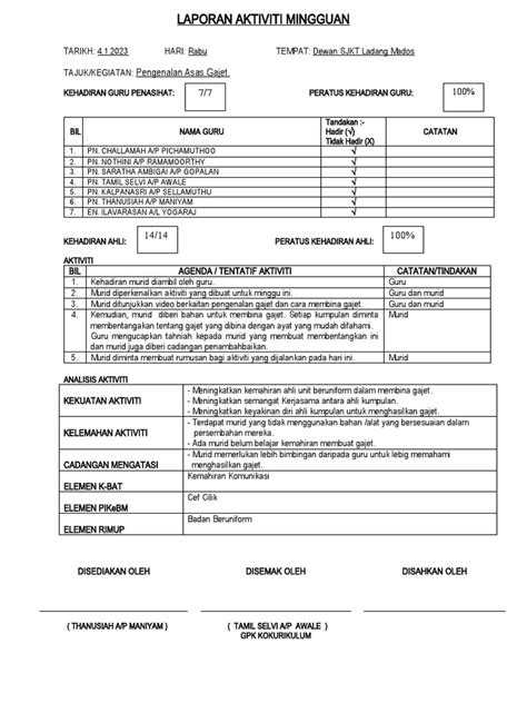 Pengenalan Gajet 412023 Badan Beruniform Pdf