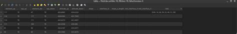 Postgis Qgis Select Objects And Insert Relative Attributes In Other