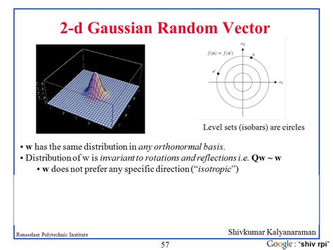 Gaussian Vector At Vectorified Com Collection Of Gaussian Vector Free For Personal Use