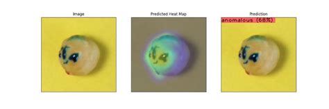 Datascience Machinelearning Ai Projectmarathon Week3