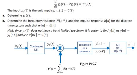 Solved PROBLEM Consider The System Shown In Figure Chegg