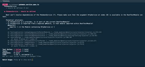 Ultimate Guide Nestjs Unit Testing And Mocking Updated 2022
