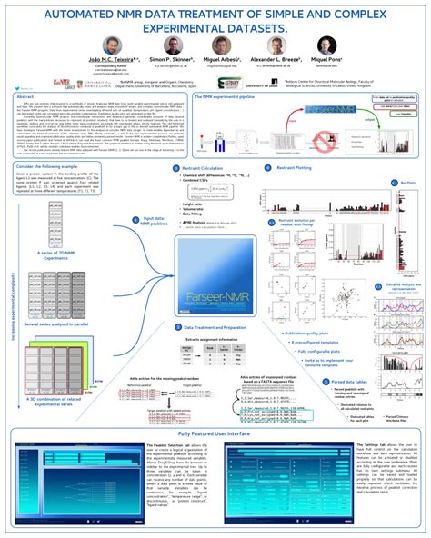 Pdf Automated Nmr Data Treatment Of Simple And Complex Experimental Datasets