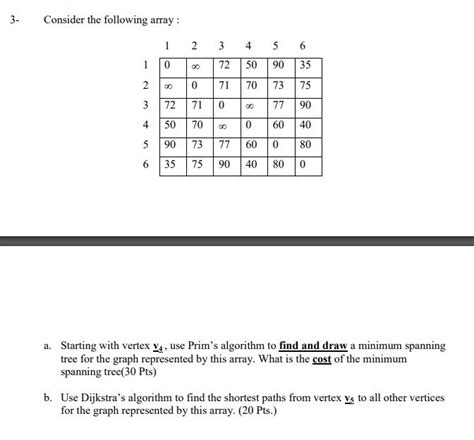 Solved 3 Consider The Following Array 0 72 50