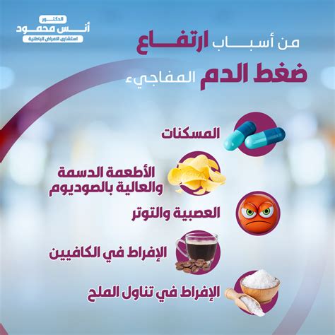 Dr Anas Mahmoud Clinic Medical Social Media Behance