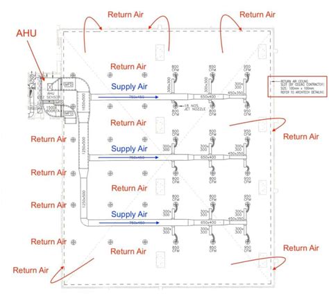 Does Every Bedroom Need A Cold Air Return Vent And Duct Aircondlounge