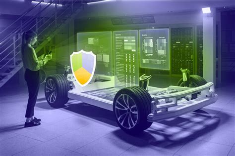 software supported threat analysis for connected e e architectures with
