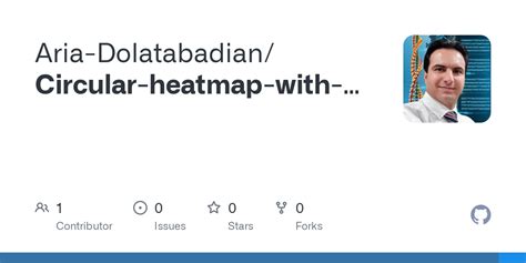 Github Aria Dolatabadiancircular Heatmap With R Circlize