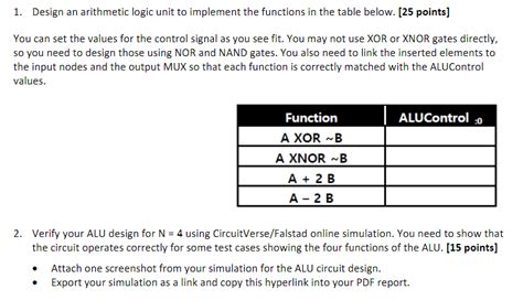 Solved 1 Design An Arithmetic Logic Unit To Implement The