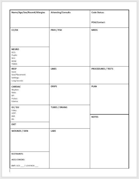 Icu Rn Nurse Report Sheet Intensive Care Unit Rn Nursing Report Sheet