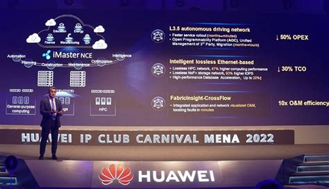 Huawei Launches New Intelligent Cloud Network Solutions Techx Media