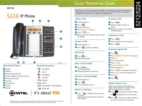Mitel 5212 Users Manual 5240 Quick Reference Guide