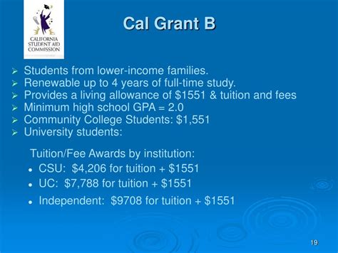 Ppt South County Cal Soap Powerpoint Presentation Free Download Id 1736831