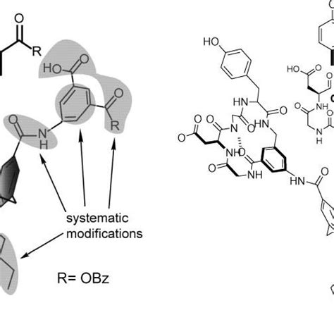 X Ray Crystal Structure Of Recombinant Human Pdgf Bb Dimer And Sequence