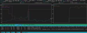 Best Linux GPU Monitor