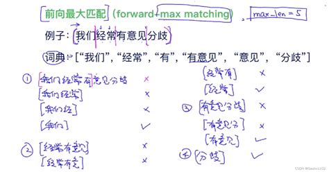 分词算法 正向和逆向最大匹配算法 含python代码实现 技术分享 云服务器