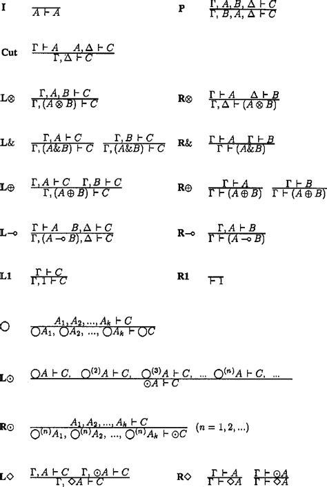 Table 1 From Temporal Linear Logic Specifications For Concurrent