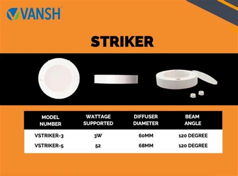 Led Panel Light Housing 6 Watt Round Body Panel Light Housing Set