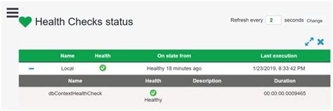 health aspnetcore csharp md mahedee hasan