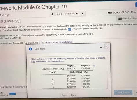 Solved Homework Module 8 Chapter 10 Save Hw Score 32 5