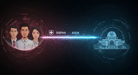 Sispaa Kkm Panduan Sistem Aduan Kesihatan Malaysia