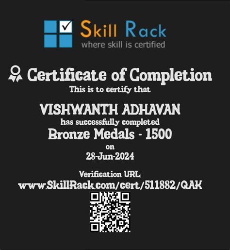 vishwanth adhavan on linkedin achievement skillrack milestone