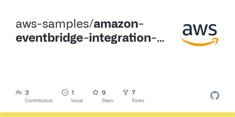 amazon eventbridge integration with auth0 guides quide quicksight visuals2 md at master · aws