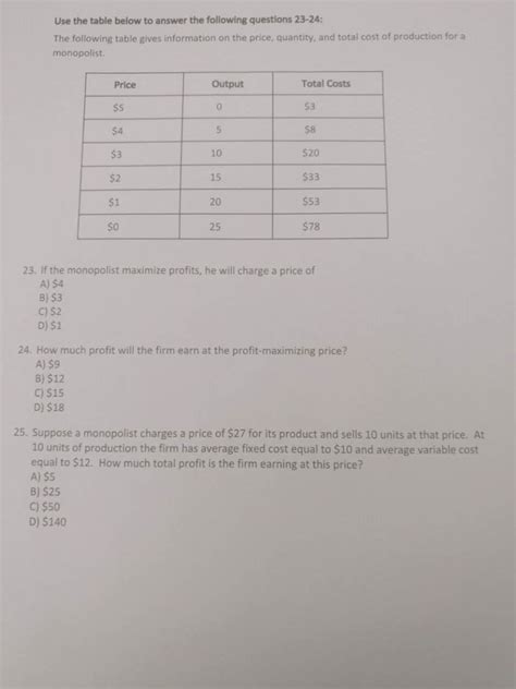 Solved Use The Table Below To Answer The Following Questions