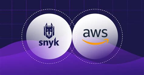 Demystifying The Aws Shared Security Responsibility Model Snyk