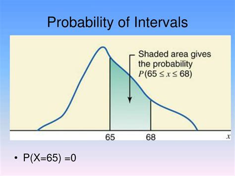 PPT Continuous Normal And Standard Normal Probability Distributions PowerPoint Presentation