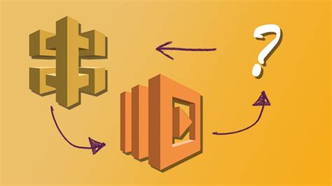 connecting a spa to a serverless api amazon web services basics youtube