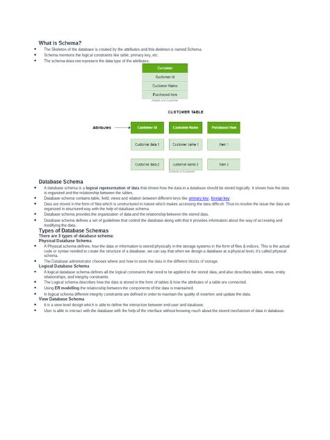Dbschema Pdf Databases Database Schema